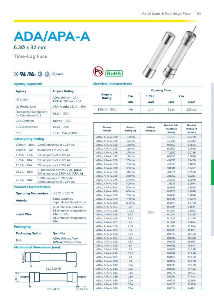 CONQUER ADA APA-A time-lag fuse datasheet