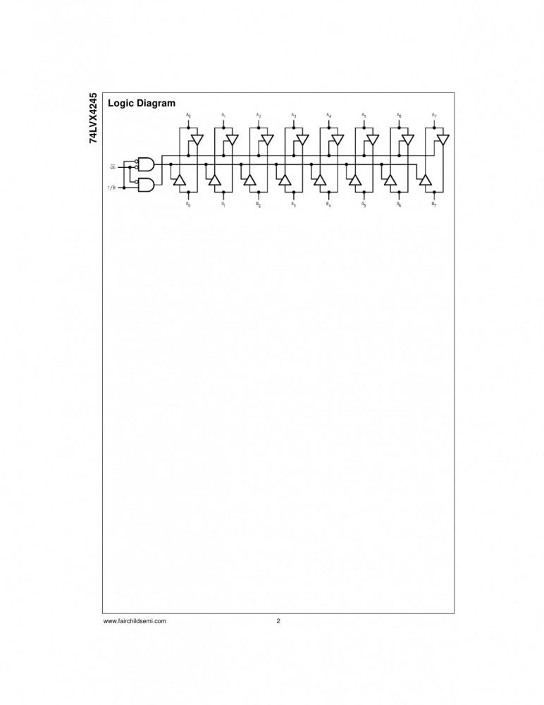 74LVX4245 datasheet page 3