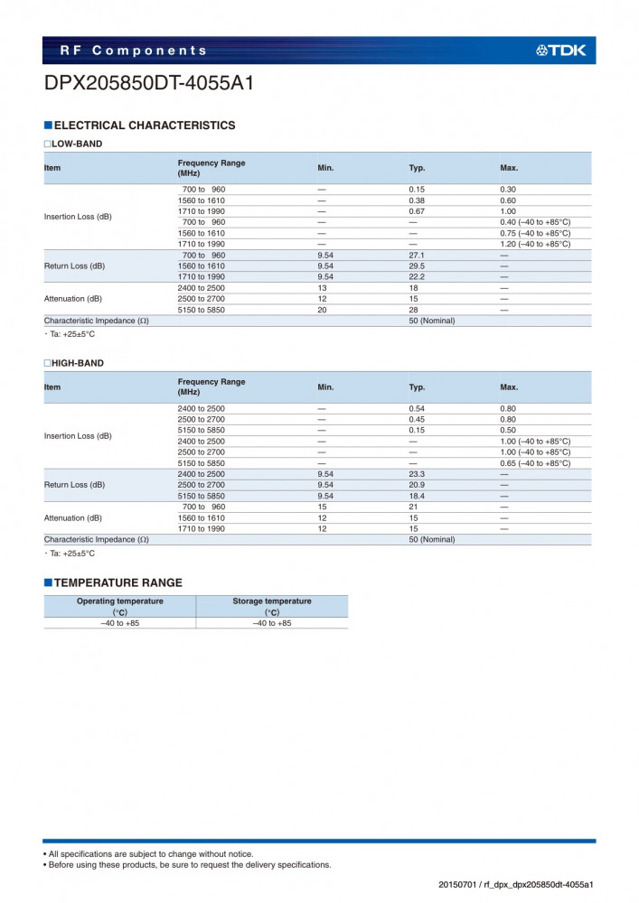 DPX205850DT-4055A1 documentation page 3