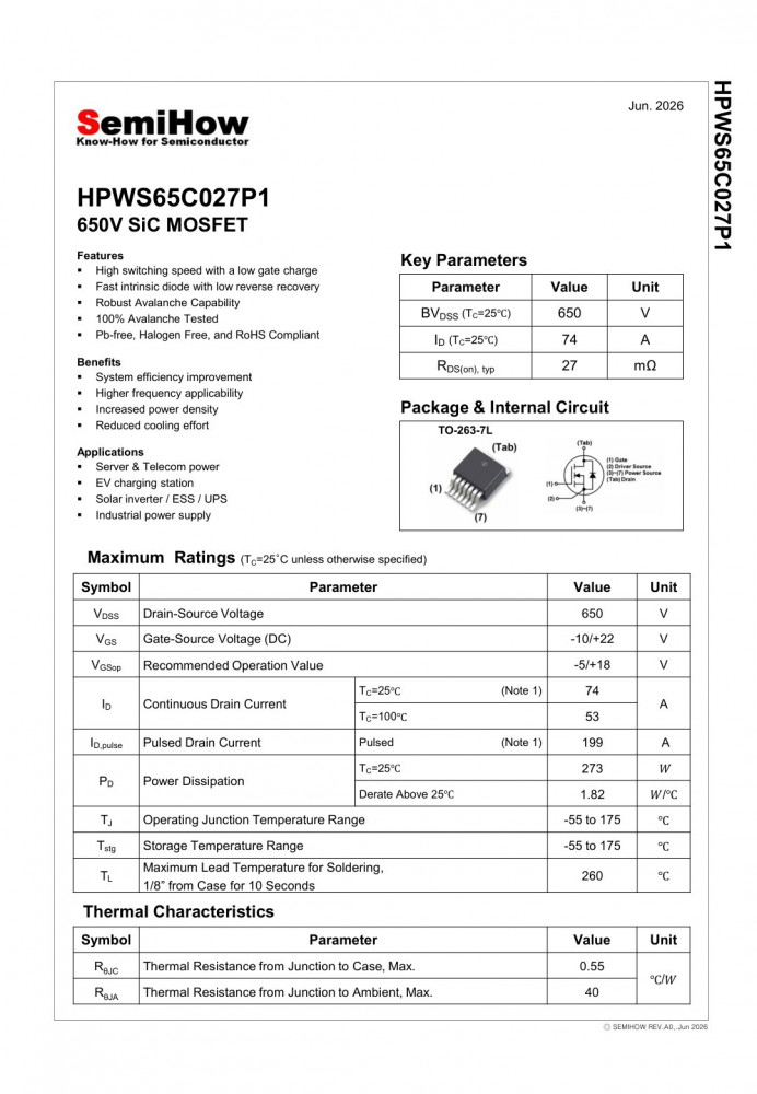 HPWS65C027P1 datasheet page 1