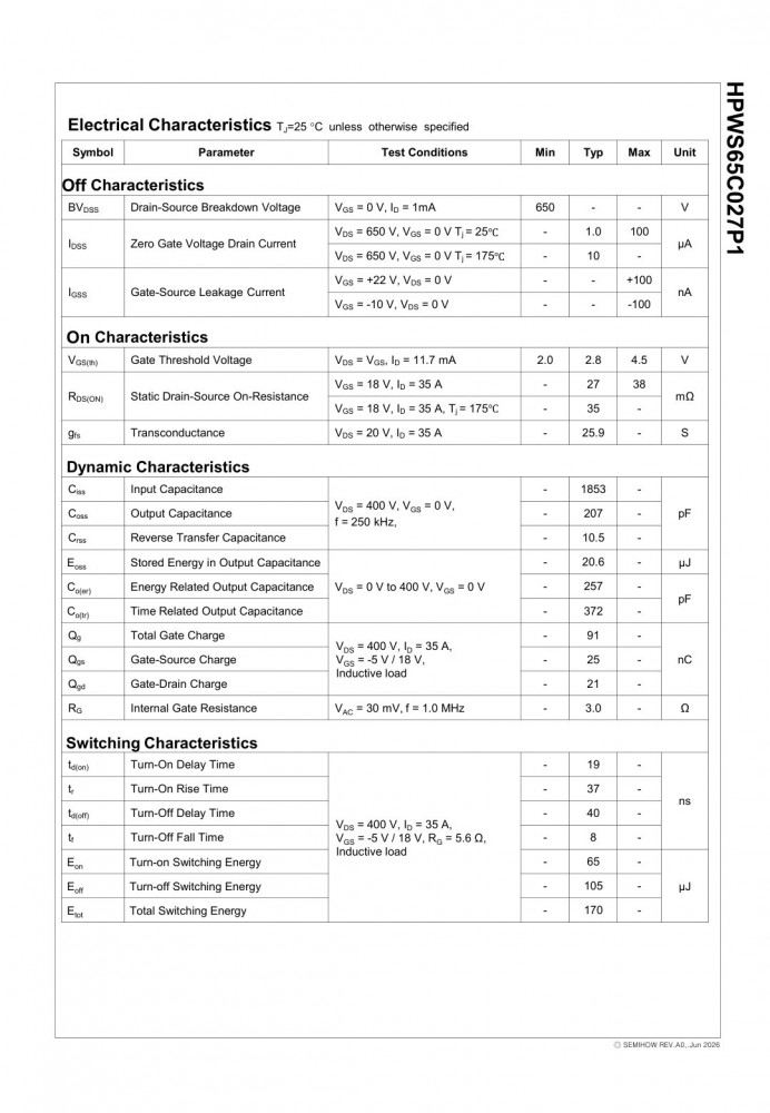 HPWS65C027P1 datasheet page 2
