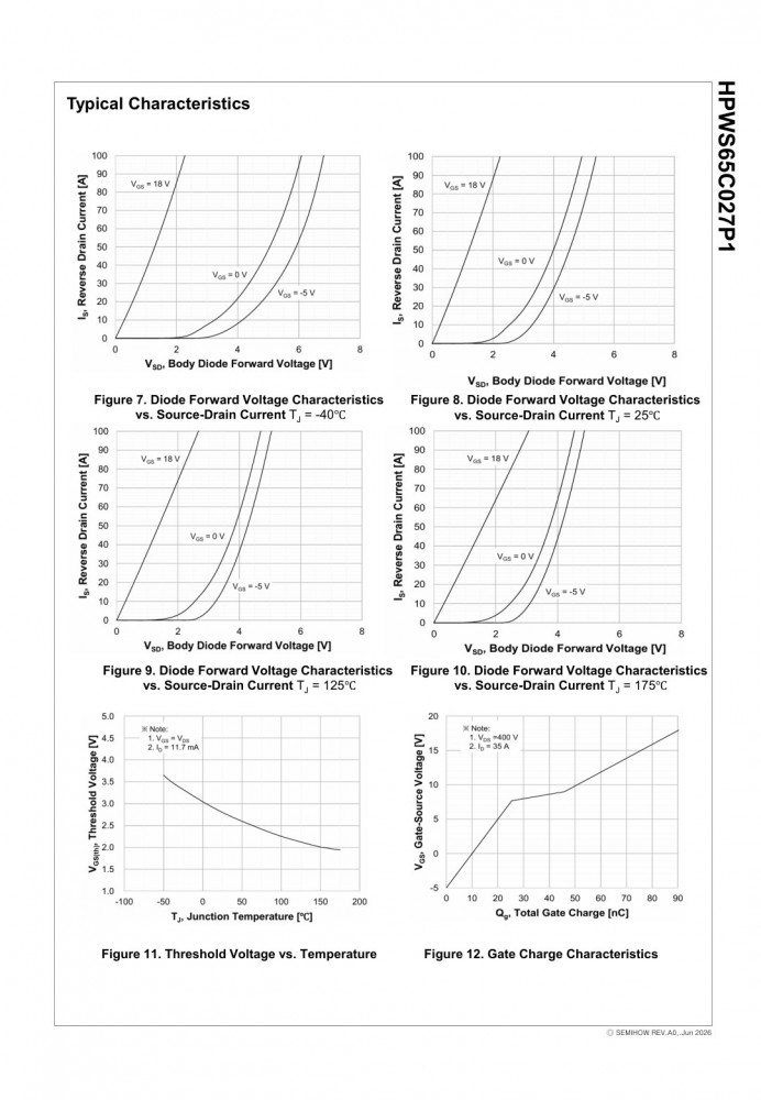 HPWS65C027P1 datasheet page 5