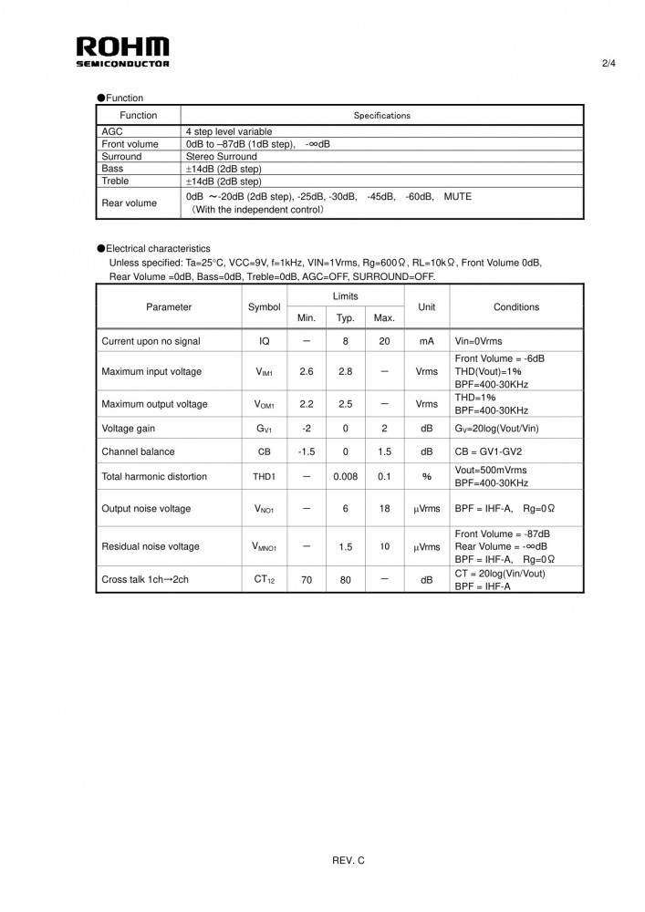 BD3884FS-E2 datasheet page 2