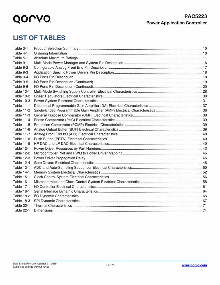 PAC5223QM datasheet page 6