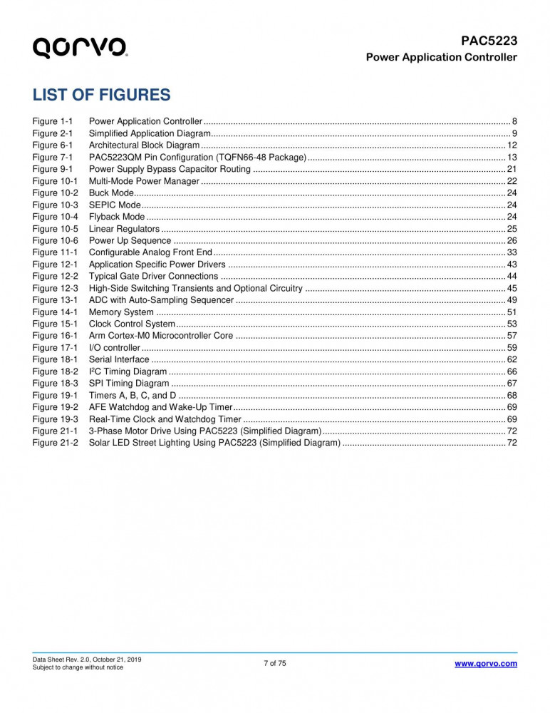 PAC5223QM datasheet page 7