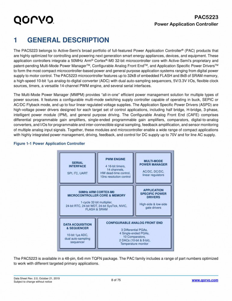 PAC5223QM datasheet page 8