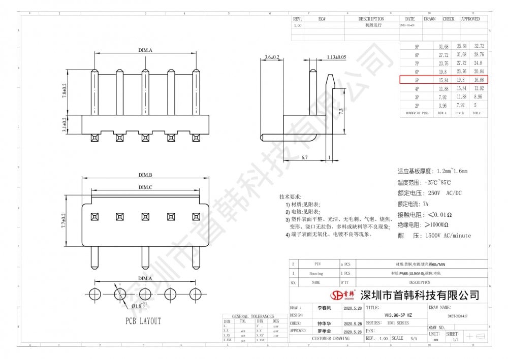 VH3.96-5P WZ approval specification page 1
