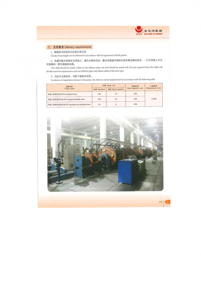 RVVP product standard document page 2