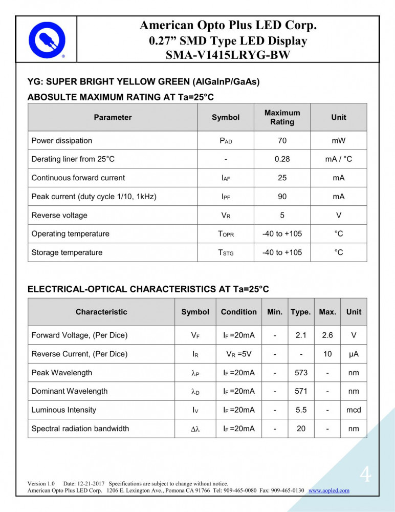 SMA-V1415LRYG-BW datasheet page 4