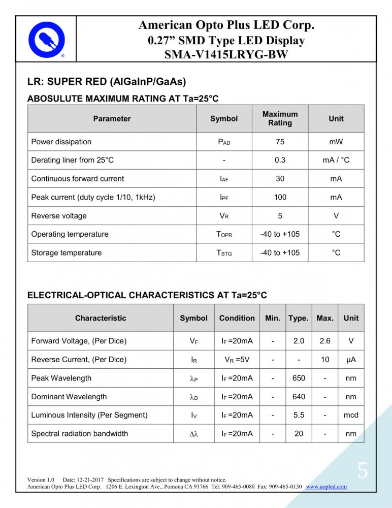 SMA-V1415LRYG-BW datasheet page 5