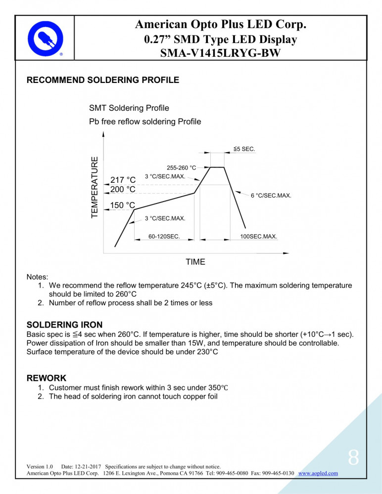 SMA-V1415LRYG-BW datasheet page 8