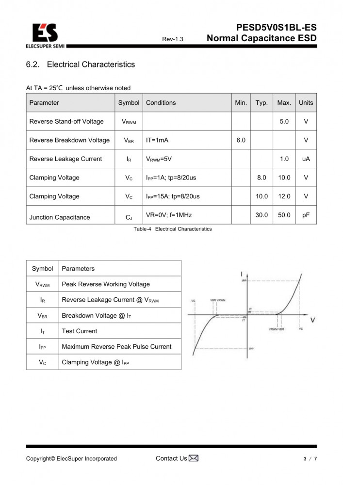 PESD5V0S1BL-ES datasheet page 3