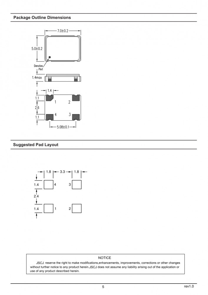 CJO03-666663320B30 datasheet page 5