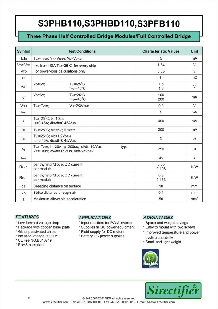 S3PHB110 family datasheet page 2