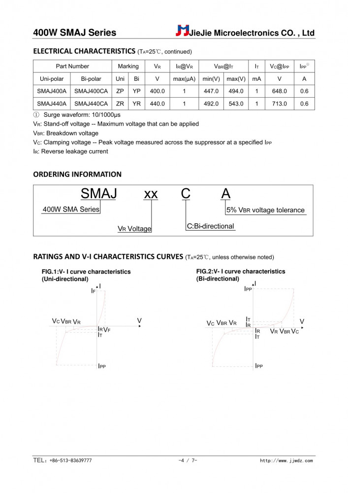 SMAJ series datasheet page 4