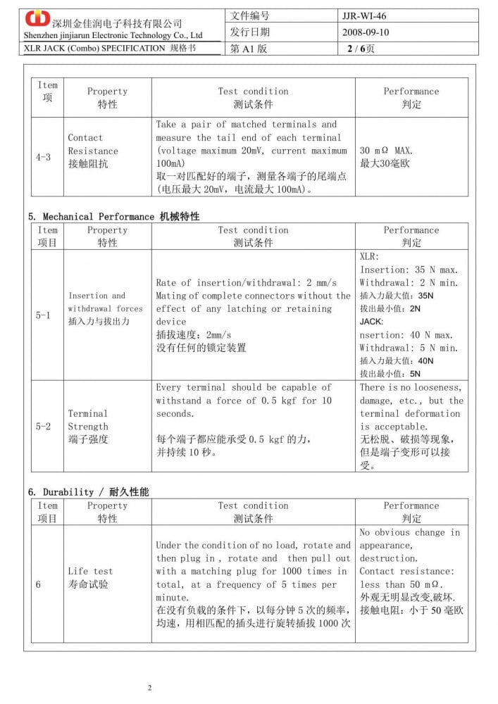 XLR-11W-N3B specification page 3