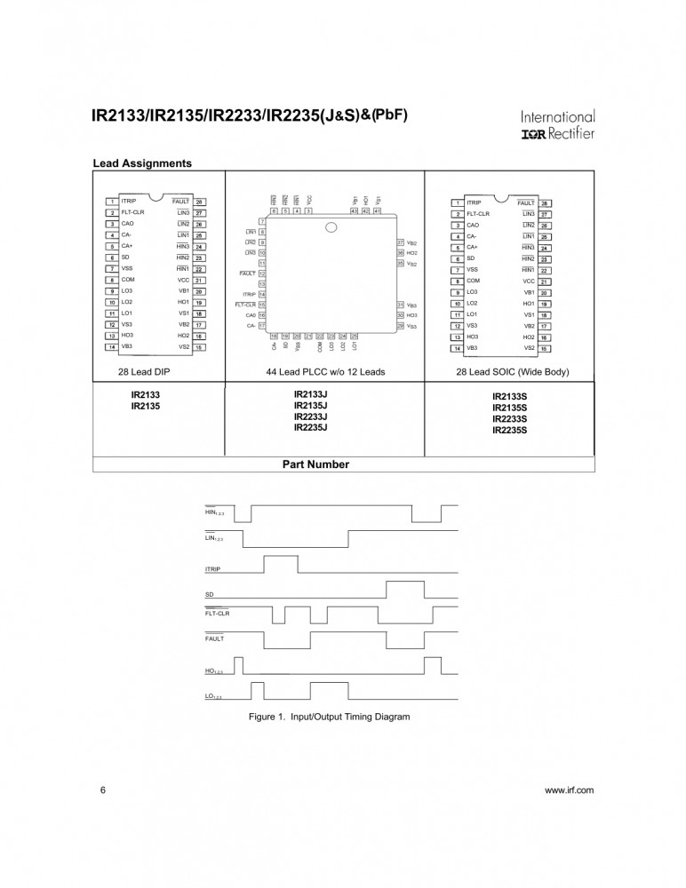 IR2233STRPBF datasheet page 6