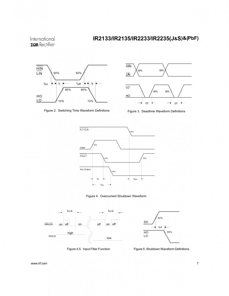 IR2233STRPBF datasheet page 7