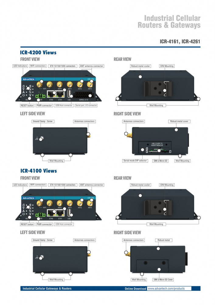 ICR-4161W product document page 4