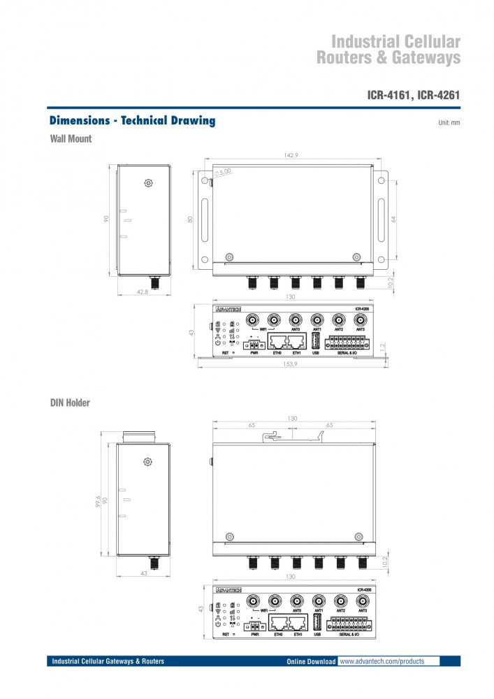 ICR-4161W product document page 5