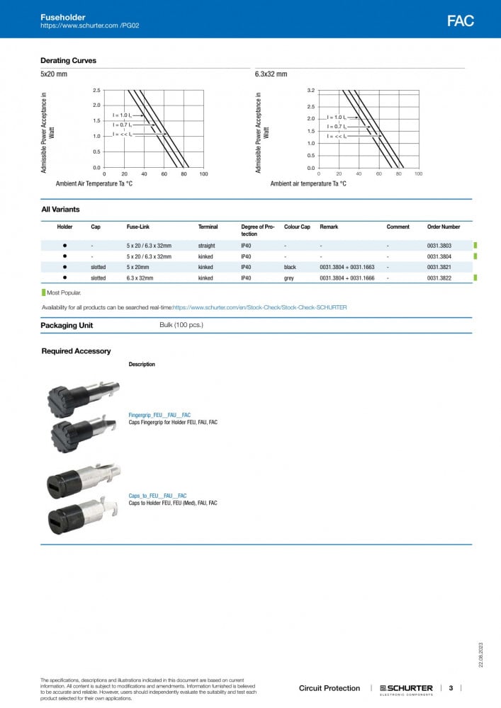 SCHURTER 0031.3803 datasheet page 3