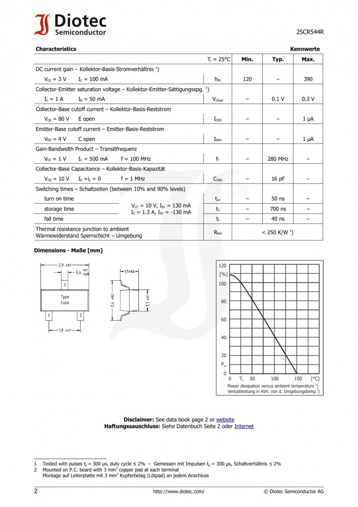 2SCR544R technical document page 2