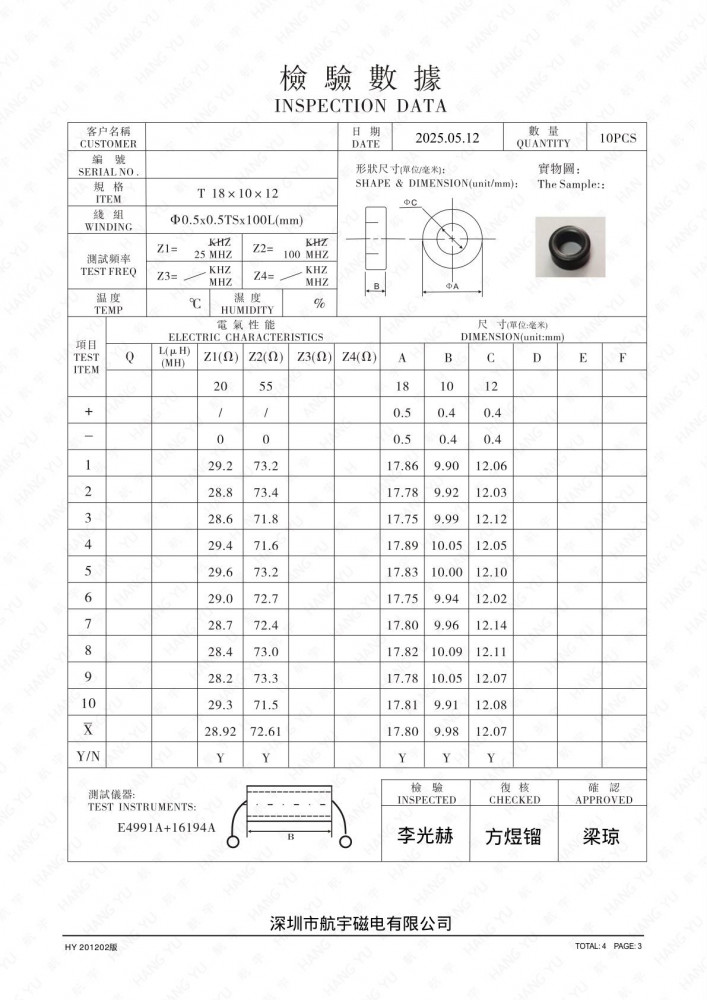 T18×10×12 impedance frequency page