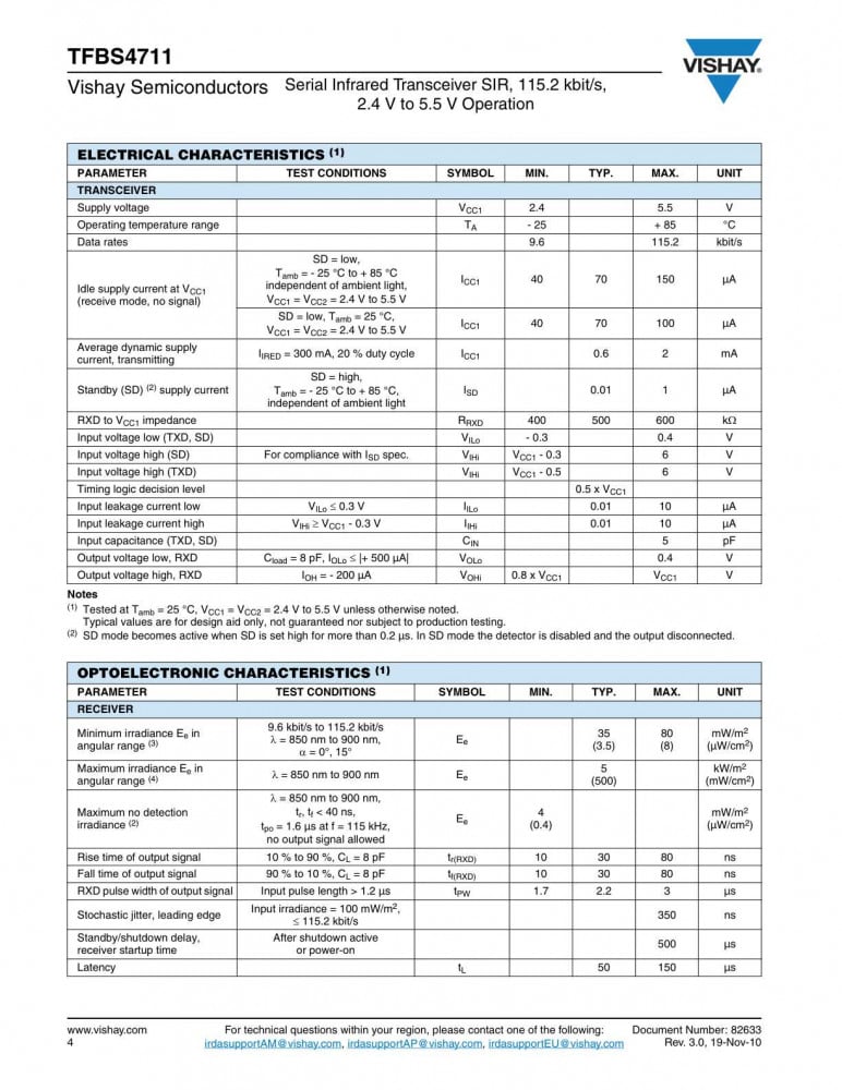 TFBS4711-TR1 datasheet page 4