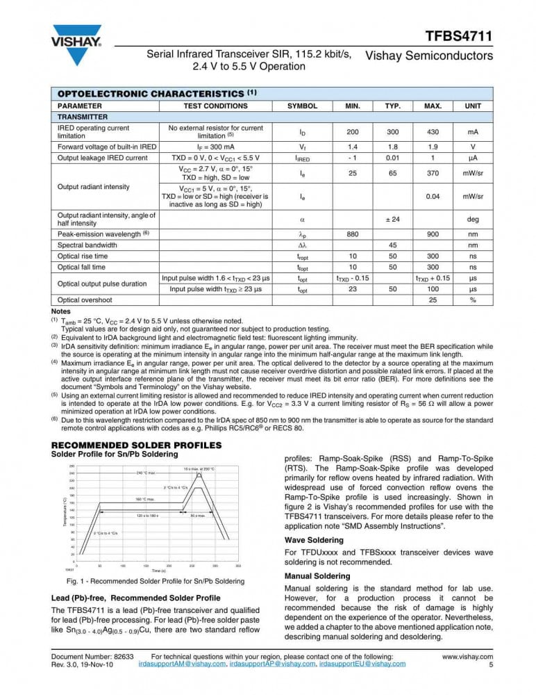 TFBS4711-TR1 datasheet page 5