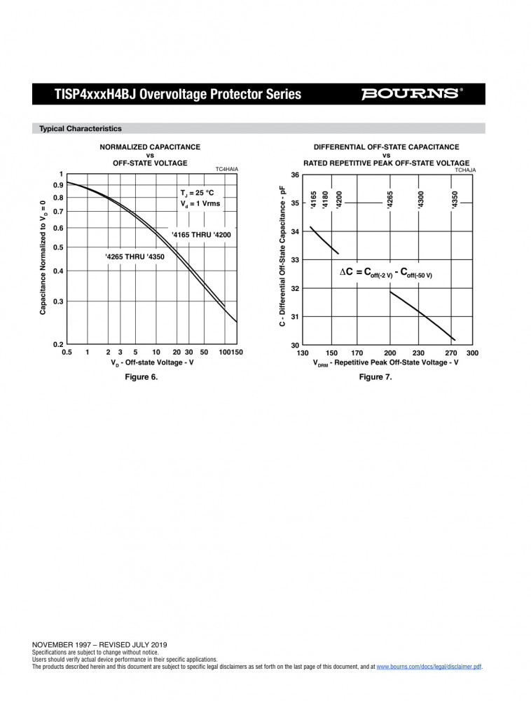 TISP4xxxH4BJ datasheet page 6