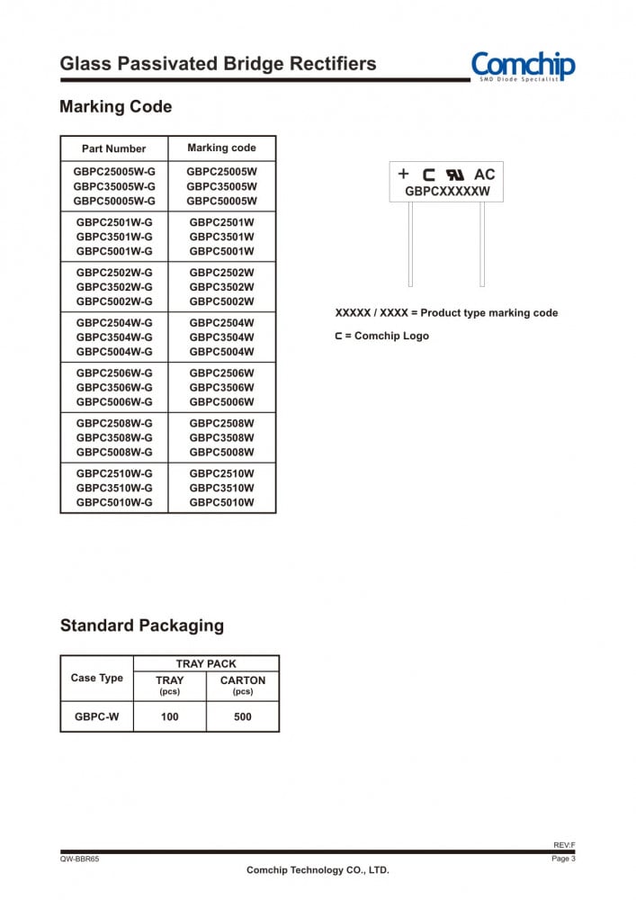 GBPC3506W-G datasheet page 3