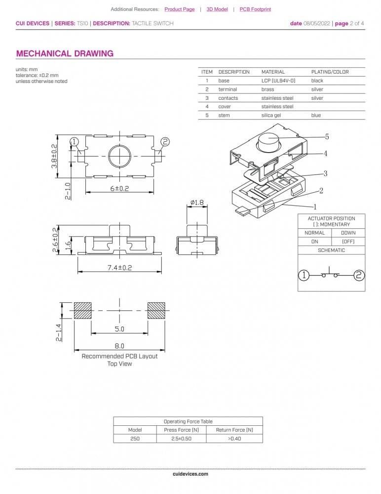 TS10-63-26-BE-250-SMT-TR datasheet page 2