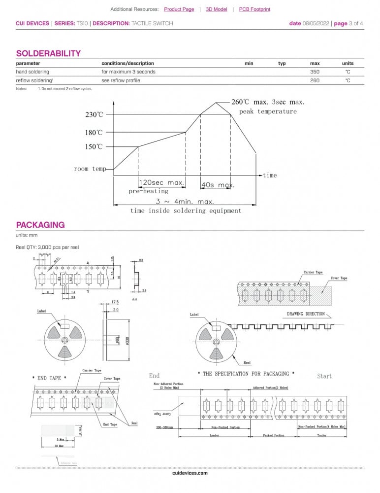 TS10-63-26-BE-250-SMT-TR datasheet page 3