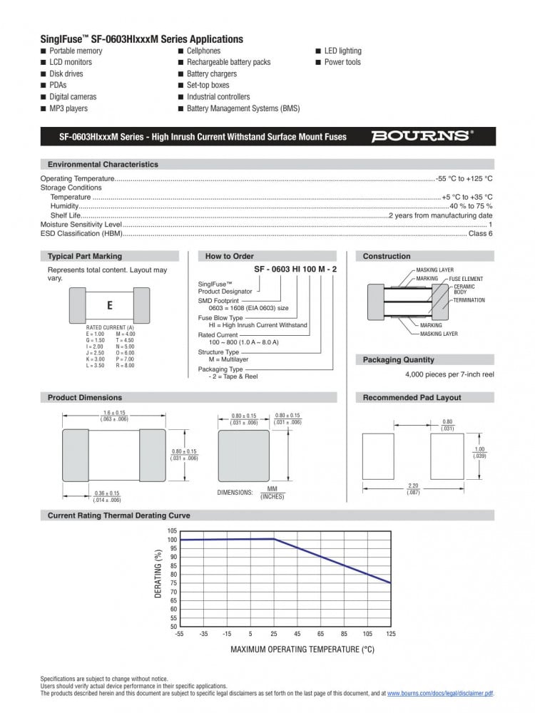 Bourns SF-0603HI700M-2 datasheet page 2