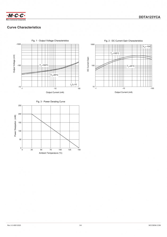 DDTA123YCA-TP datasheet page 3