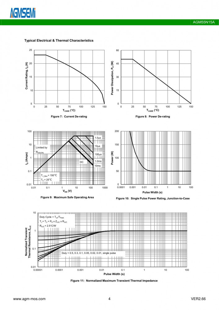 AGM55N15A datasheet page 4