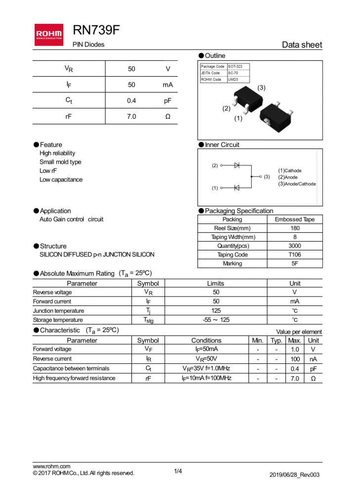 RN739FT106 datasheet page 1
