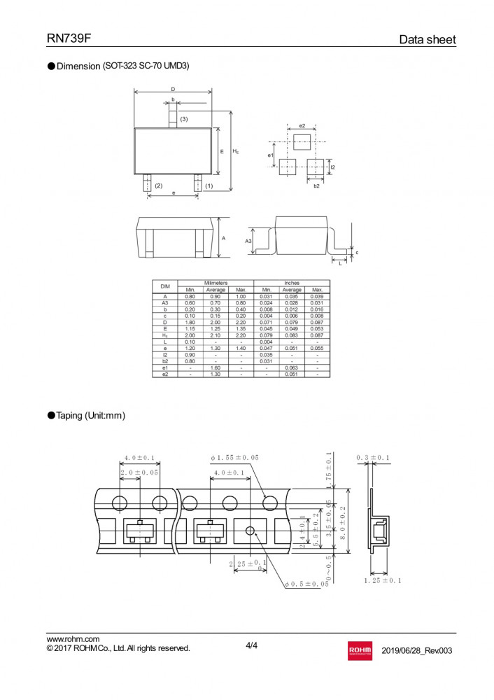 RN739FT106 datasheet page 4