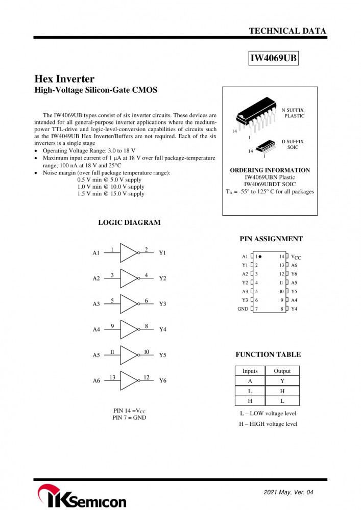 IW4069UBN datasheet page 1