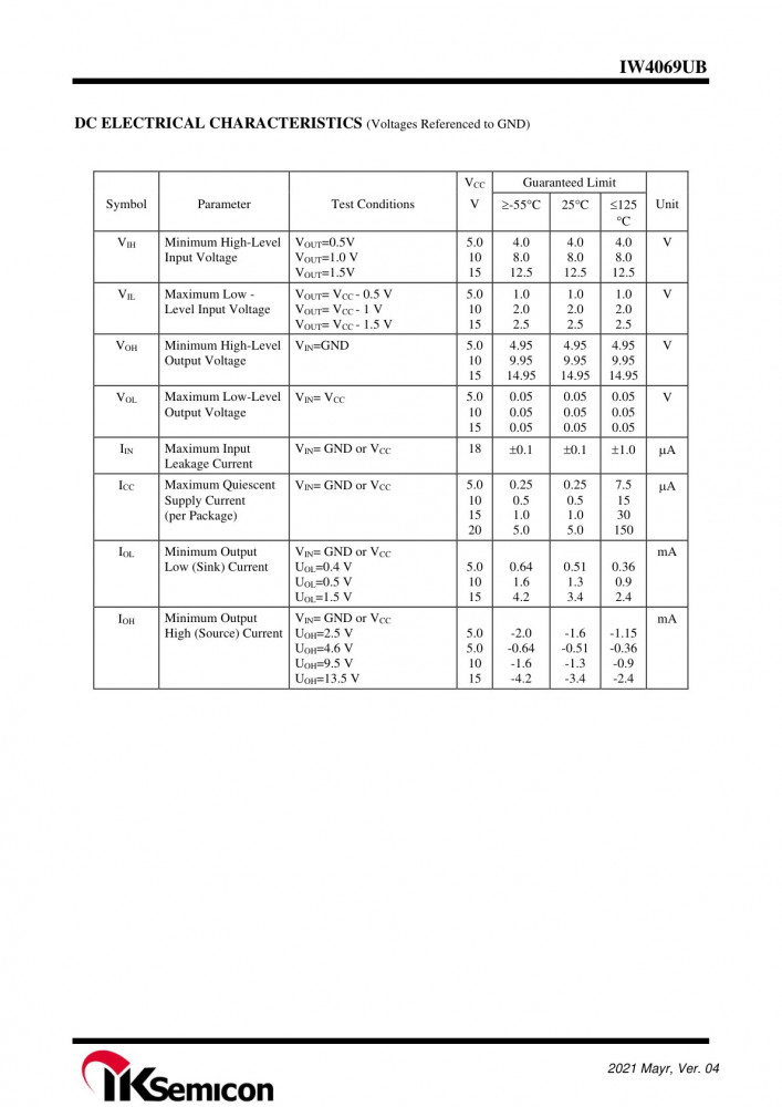 IW4069UBN datasheet page 3