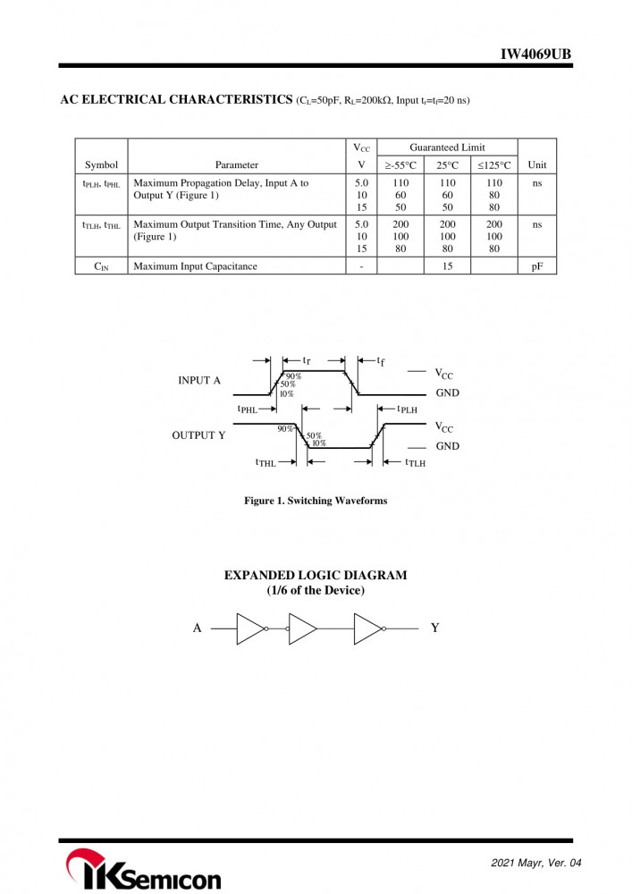 IW4069UBN datasheet page 4