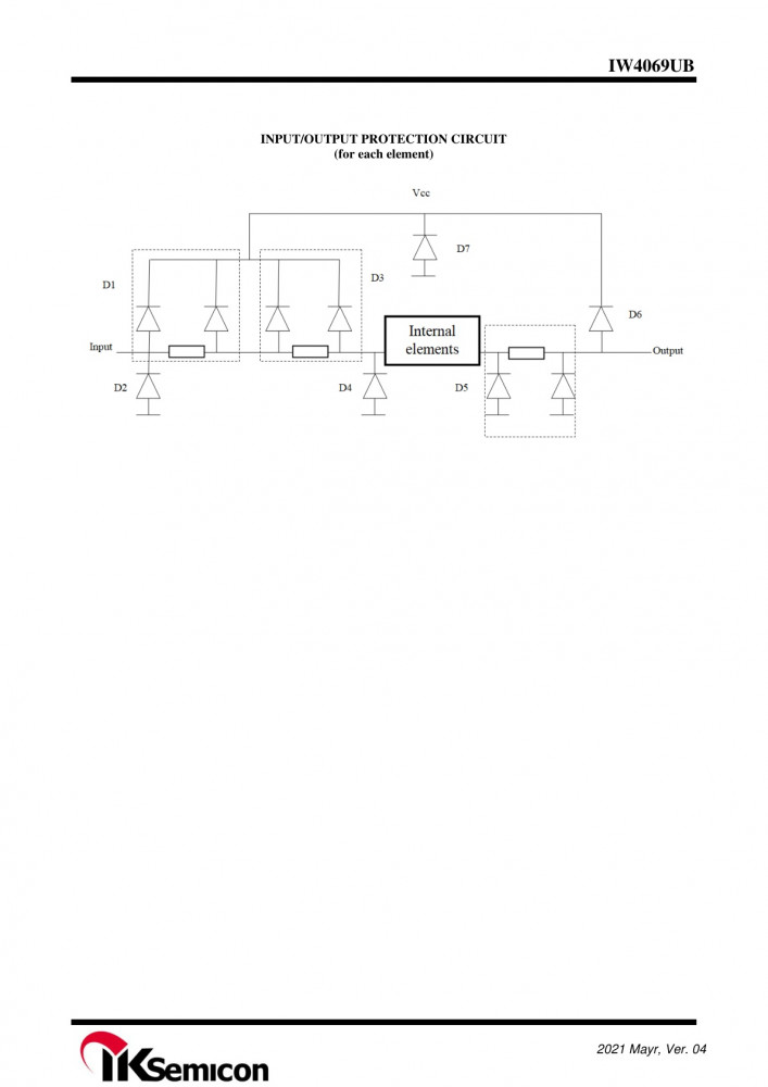IW4069UBN datasheet page 5