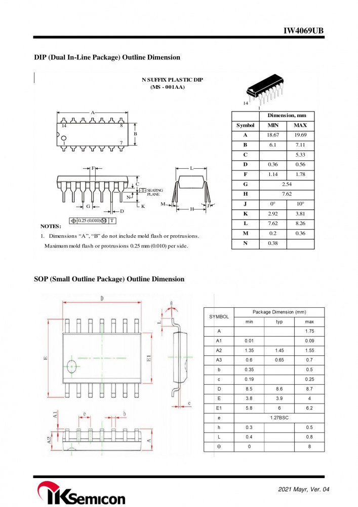 IW4069UBN datasheet page 6