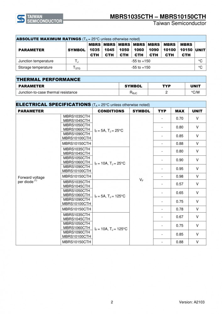 MBRS10100CTH datasheet page 2