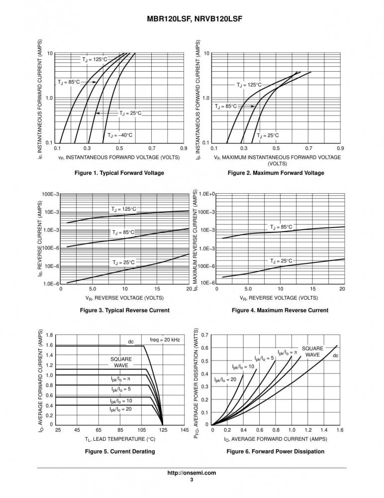 MBR120LSFT1G datasheet page 3