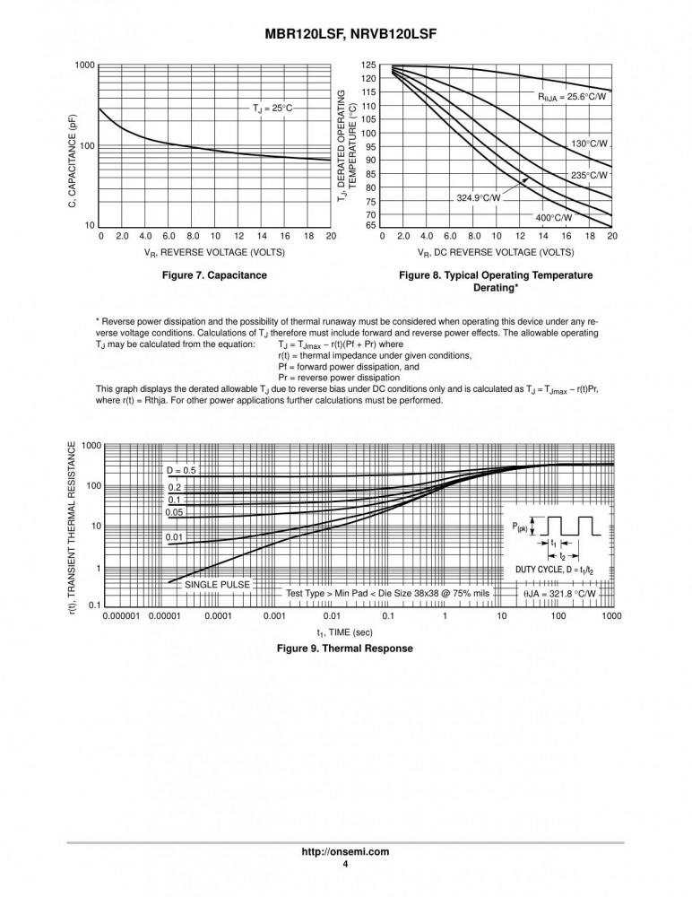 MBR120LSFT1G datasheet page 4