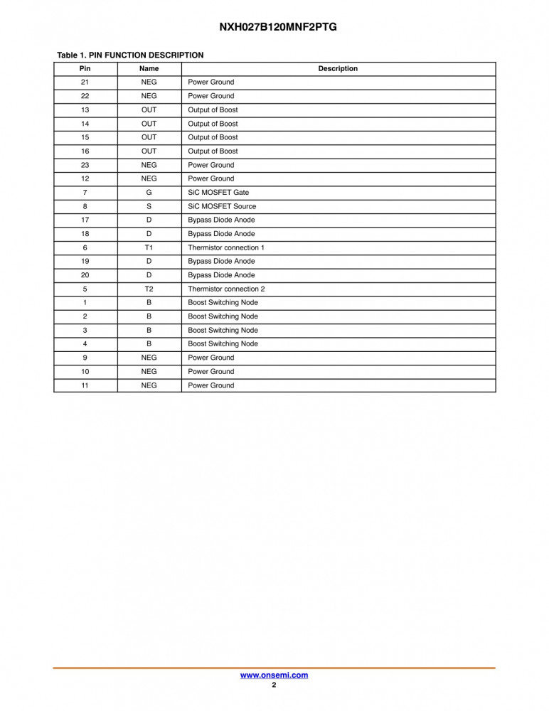 NXH027B120MNF2PTG datasheet page 2