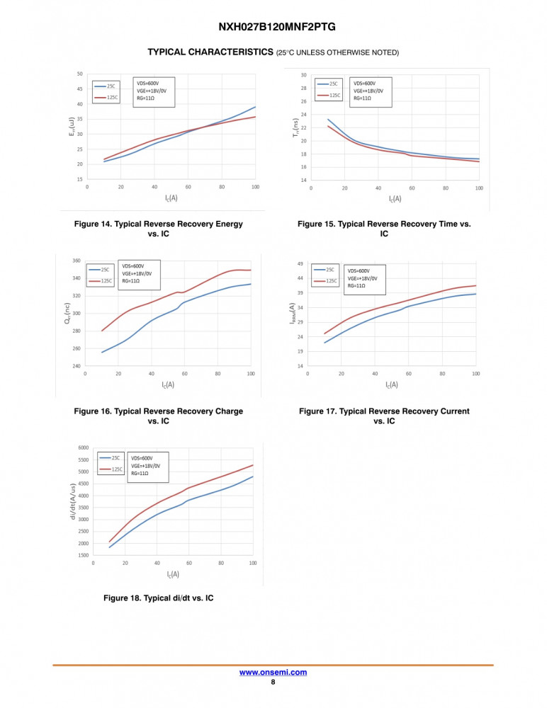 NXH027B120MNF2PTG datasheet page 8