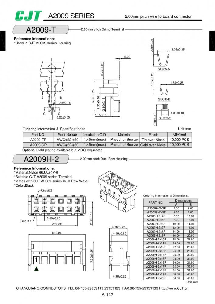 CJT A2009 series datasheet page 2