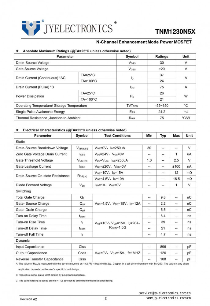 TNM1230N5X datasheet page 2